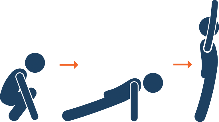 Blog_2015-10-29_burpee-diagram – Don't Change Much